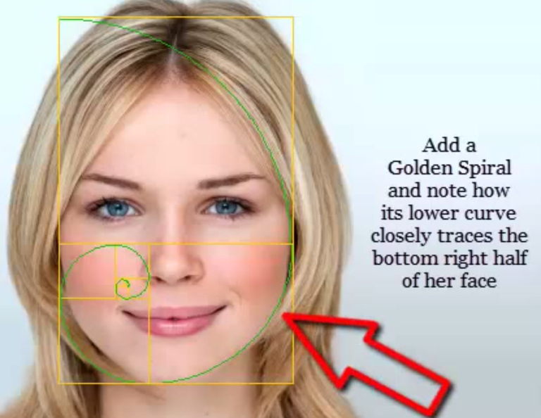 Wie sieht die Schönheit aus? - Life Coaching Club